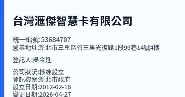 台灣滙傑智慧卡有限公司的照片-統編 53684707(新北市) 公司登記資料與營業項目詳細圖表