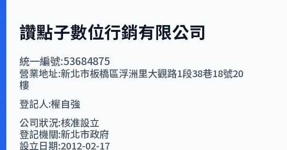 讚點子數位行銷有限公司的照片-統編 53684875(新北市) 公司登記資料與營業項目詳細圖表