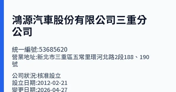 鴻源汽車股份有限公司三重分公司的照片-統編 53685620(新北市) 公司登記資料與營業項目詳細圖表