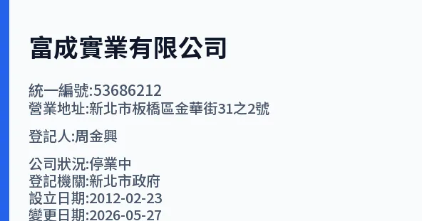 富成實業有限公司的照片-統編 53686212(新北市) 公司登記資料與營業項目詳細圖表