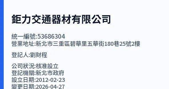 鉅力交通器材有限公司的照片-統編 53686304(新北市) 公司登記資料與營業項目詳細圖表