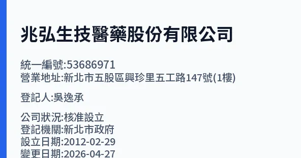 兆弘生技醫藥股份有限公司的照片-統編 53686971(新北市) 公司登記資料與營業項目詳細圖表