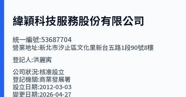 緯穎科技服務股份有限公司的照片-統編 53687704(新北市) 公司登記資料與營業項目詳細圖表