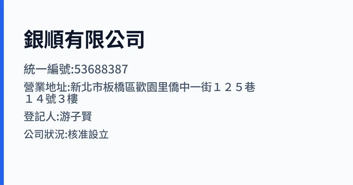 銀順有限公司 - 統編 53688387(新北市) 公司登記資料與營業項目詳細圖表