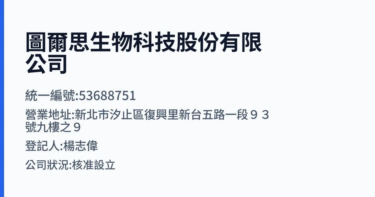 圖爾思生物科技股份有限公司 - 統編 53688751(新北市) 公司登記資料與營業項目詳細圖表