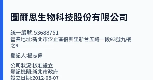 圖爾思生物科技股份有限公司的照片-統編 53688751(新北市) 公司登記資料與營業項目詳細圖表