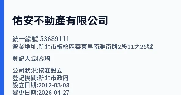 佑安不動產有限公司的照片-統編 53689111(新北市) 公司登記資料與營業項目詳細圖表