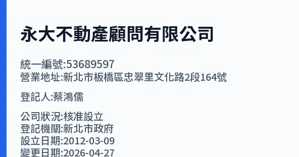 永大不動產顧問有限公司的照片-統編 53689597(新北市) 公司登記資料與營業項目詳細圖表