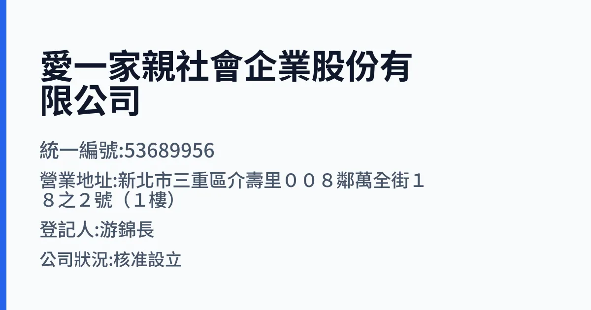 愛一家親社會企業股份有限公司 - 統編 53689956(新北市) 公司登記資料與營業項目詳細圖表