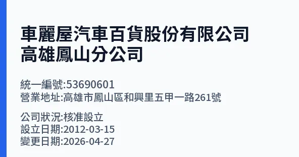 車麗屋汽車百貨股份有限公司高雄鳳山分公司的照片-統編 53690601(高雄市) 公司登記資料與營業項目詳細圖表