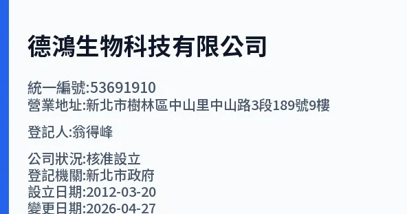德鴻生物科技有限公司的照片-統編 53691910(新北市) 公司登記資料與營業項目詳細圖表