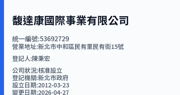 馥達康國際事業有限公司的照片-統編 53692729(新北市) 公司登記資料與營業項目詳細圖表