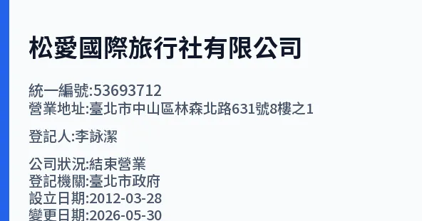 松愛國際旅行社有限公司的照片-統編 53693712(臺北市) 公司登記資料與營業項目詳細圖表