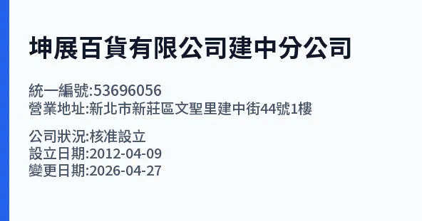 坤展百貨有限公司建中分公司的照片-統編 53696056(新北市) 公司登記資料與營業項目詳細圖表