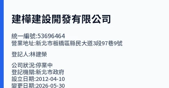 建樺建設開發有限公司的照片-統編 53696464(新北市) 公司登記資料與營業項目詳細圖表