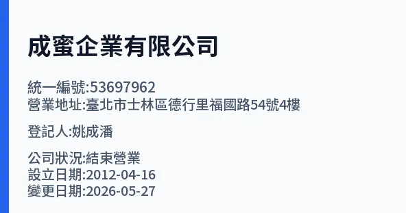 成蜜企業有限公司的照片-統編 53697962(臺北市) 公司登記資料與營業項目詳細圖表