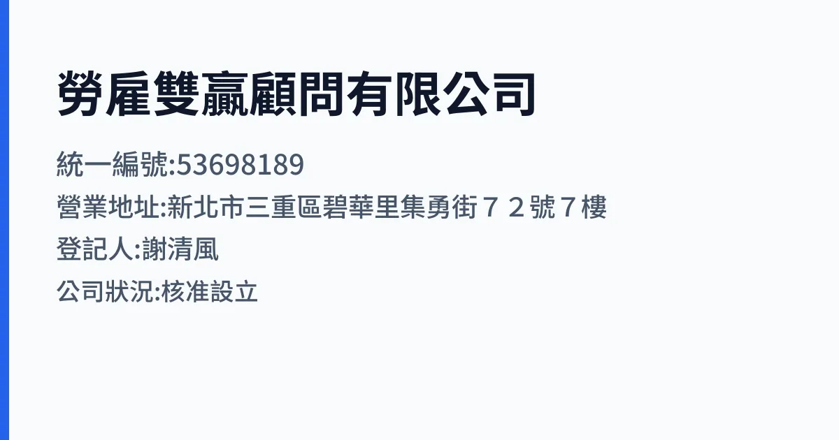 勞雇雙贏顧問有限公司 - 統編 53698189(新北市) 公司登記資料與營業項目詳細圖表