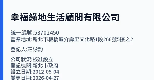 幸福緣地生活顧問有限公司的照片-統編 53702450(新北市) 公司登記資料與營業項目詳細圖表