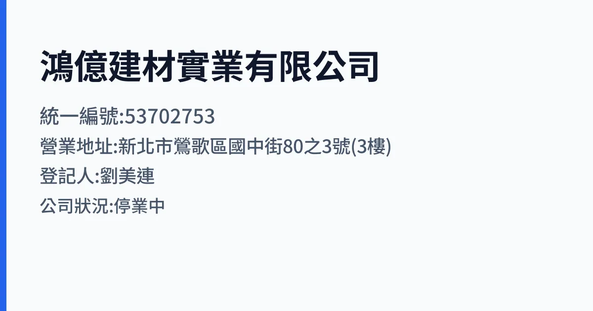 鴻億建材實業有限公司 - 統編 53702753(新北市) 公司登記資料與營業項目詳細圖表