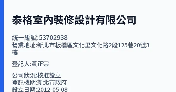 泰格室內裝修設計有限公司的照片-統編 53702938(新北市) 公司登記資料與營業項目詳細圖表