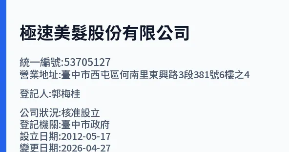 極速美髮股份有限公司的照片-統編 53705127(臺中市) 公司登記資料與營業項目詳細圖表
