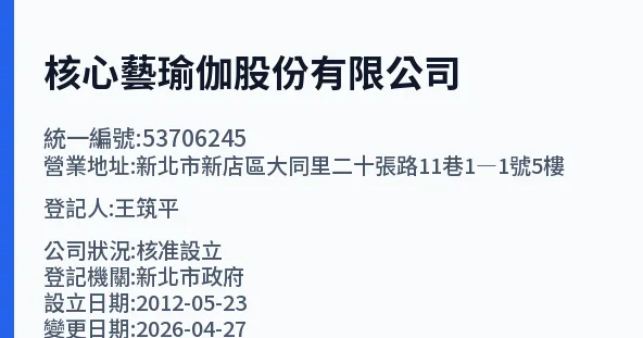 核心藝瑜伽股份有限公司的照片-統編 53706245(新北市) 公司登記資料與營業項目詳細圖表