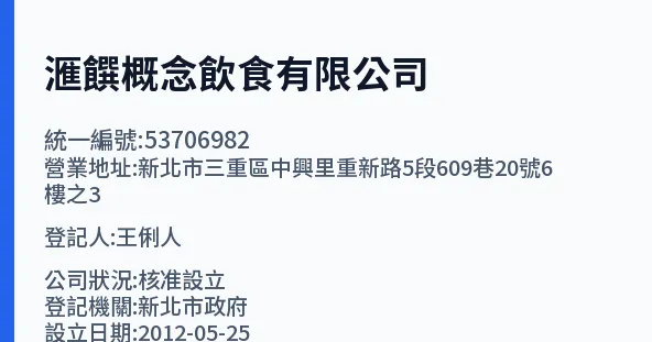 滙饌概念飲食有限公司的照片-統編 53706982(新北市) 公司登記資料與營業項目詳細圖表