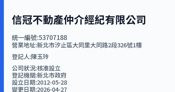 信冠不動產仲介經紀有限公司的照片-統編 53707188(新北市) 公司登記資料與營業項目詳細圖表