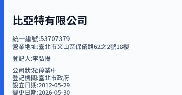 比亞特有限公司的照片-統編 53707379(臺北市) 公司登記資料與營業項目詳細圖表