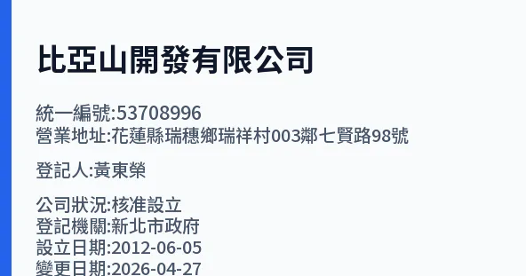 比亞山開發有限公司的照片-統編 53708996(花蓮縣) 公司登記資料與營業項目詳細圖表