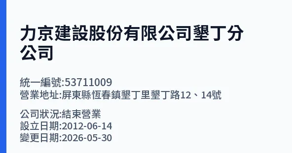 力京建設股份有限公司墾丁分公司的照片-統編 53711009(屏東縣) 公司登記資料與營業項目詳細圖表