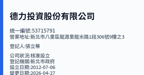 德力投資股份有限公司的照片-統編 53715791(新北市) 公司登記資料與營業項目詳細圖表
