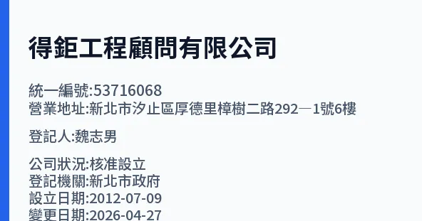 得鉅工程顧問有限公司的照片-統編 53716068(新北市) 公司登記資料與營業項目詳細圖表