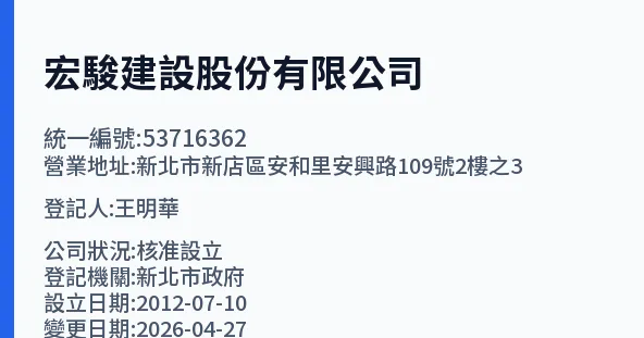 宏駿建設股份有限公司的照片-統編 53716362(新北市) 公司登記資料與營業項目詳細圖表