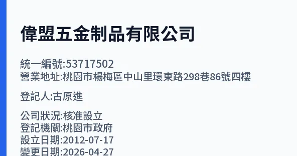 偉盟五金制品有限公司的照片-統編 53717502(桃園市) 公司登記資料與營業項目詳細圖表