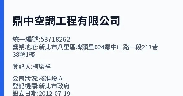 鼎中空調工程有限公司的照片-統編 53718262(新北市) 公司登記資料與營業項目詳細圖表