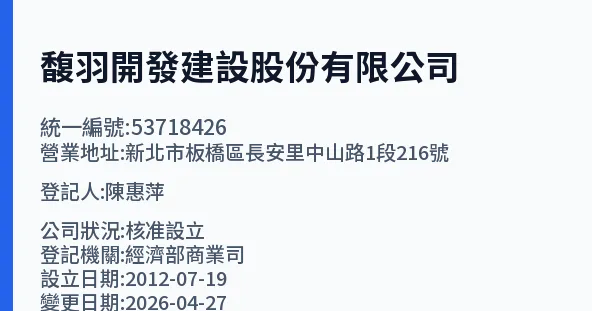 馥羽開發建設股份有限公司的照片-統編 53718426(新北市) 公司登記資料與營業項目詳細圖表