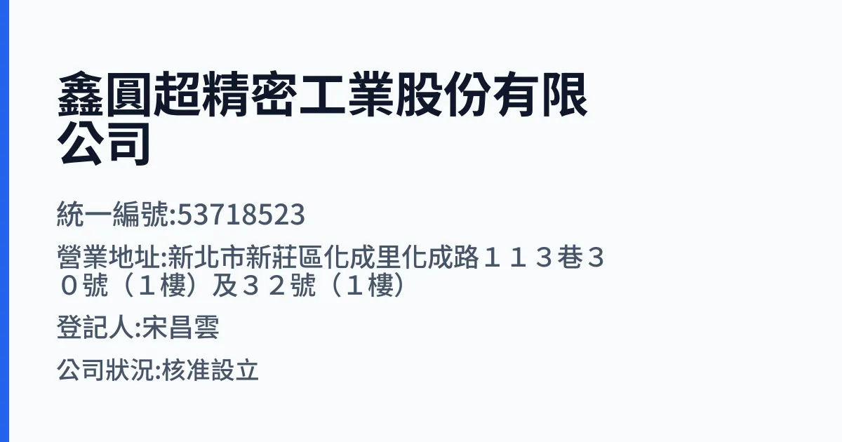 鑫圓超精密工業股份有限公司 - 統編 53718523(新北市) 公司登記資料與營業項目詳細圖表