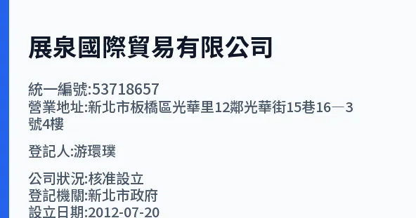 展泉國際貿易有限公司的照片-統編 53718657(新北市) 公司登記資料與營業項目詳細圖表