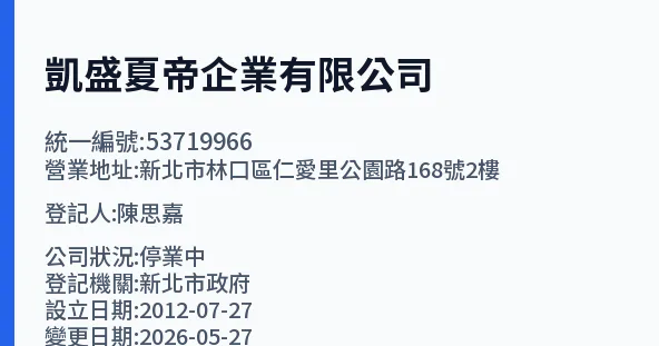 凱盛夏帝企業有限公司的照片-統編 53719966(新北市) 公司登記資料與營業項目詳細圖表