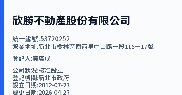 欣勝不動產股份有限公司的照片-統編 53720252(新北市) 公司登記資料與營業項目詳細圖表