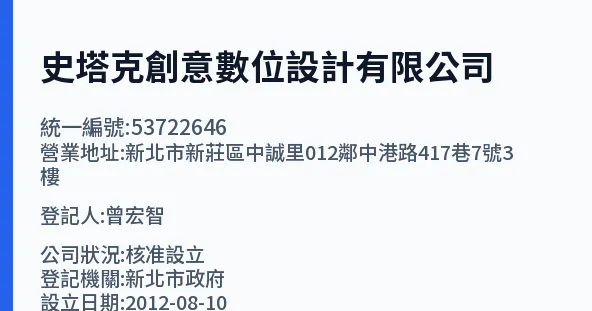 史塔克創意數位設計有限公司的照片-統編 53722646(新北市) 公司登記資料與營業項目詳細圖表