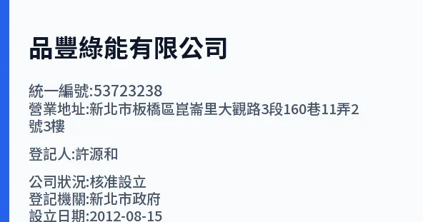 品豐綠能有限公司的照片-統編 53723238(新北市) 公司登記資料與營業項目詳細圖表