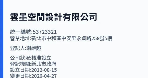雲墨空間設計有限公司的照片-統編 53723321(新北市) 公司登記資料與營業項目詳細圖表