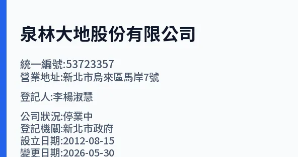 泉林大地股份有限公司的照片-統編 53723357(新北市) 公司登記資料與營業項目詳細圖表