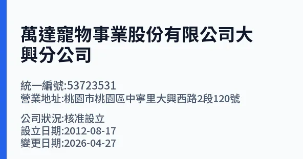 萬達寵物事業股份有限公司大興分公司的照片-統編 53723531(桃園市) 公司登記資料與營業項目詳細圖表
