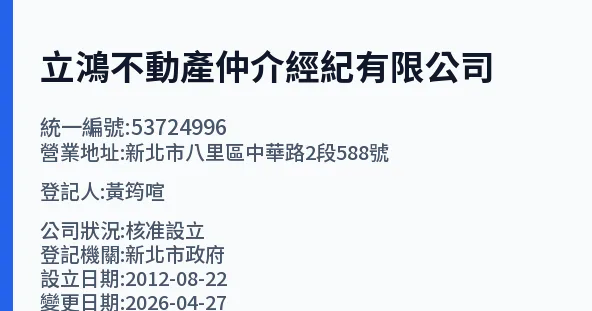 立鴻不動產仲介經紀有限公司的照片-統編 53724996(新北市) 公司登記資料與營業項目詳細圖表