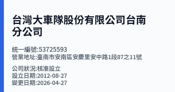 台灣大車隊股份有限公司台南分公司的照片-統編 53725593(臺南市) 公司登記資料與營業項目詳細圖表