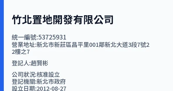 竹北置地開發有限公司的照片-統編 53725931(新北市) 公司登記資料與營業項目詳細圖表