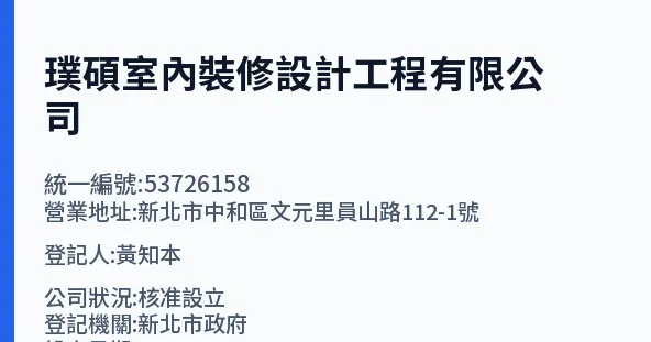 璞碩室內裝修設計工程有限公司的照片-統編 53726158(新北市) 公司登記資料與營業項目詳細圖表